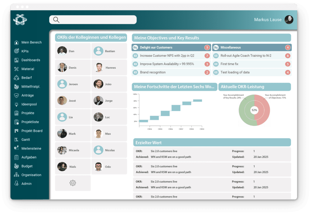 Uffective – Boost your decision impact